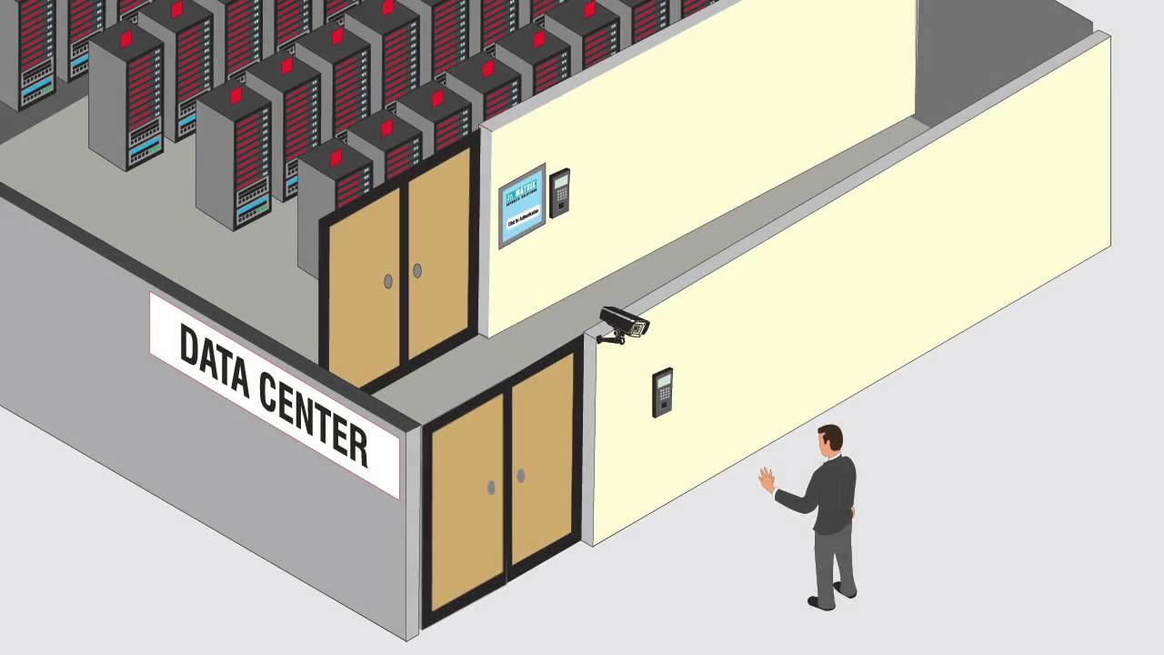 GIẢI PHÁP KIỂM SOÁT TRUY CẬP VÀO RA CHO DATA CENTER | VBEST